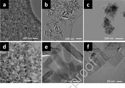 Figure 1 From The Effect Of Nanostructure Dimensionality On The