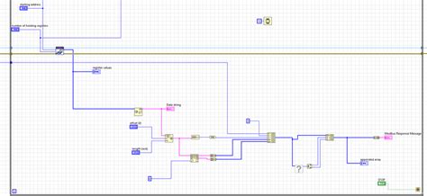 Reading Battery Parameters Through Modbus Protocol Ni Community