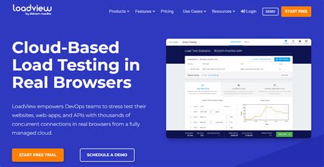 Server Performance Testing Tools To Stress Test Website 2025