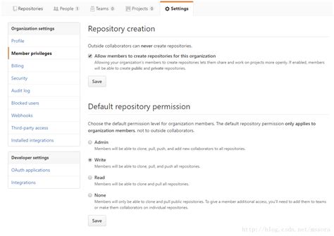 github团队开发 组建自己的组织 organization github organization csdn博客
