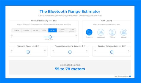 Bluetooth Range Estimator Tool Calculates Range Between Two Devices Electronics Weekly Bluetooth Range Estimator Tool Calculates Range Between Two Devices Electronics Weekly