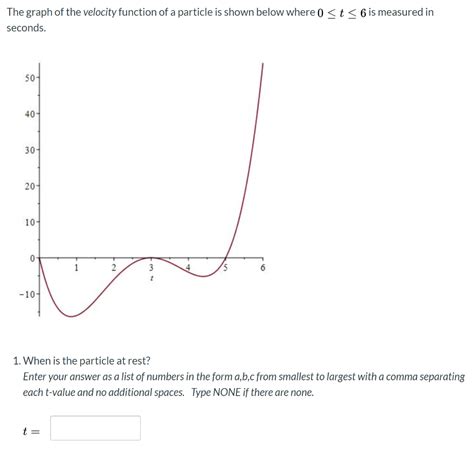 Solved The Graph Of The Velocity Function Of A Particle Is Chegg Com