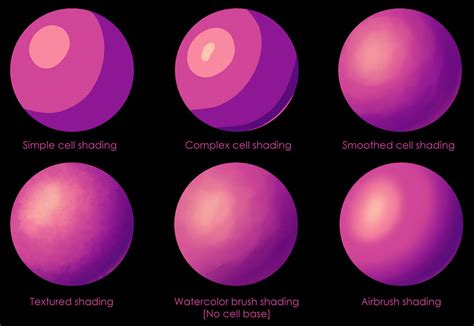 Shading Exercise Hue Shift By Zanthor Dg On Deviantart