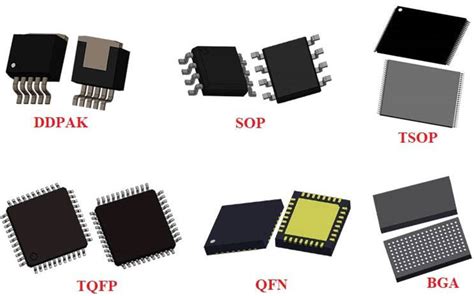 Integrated Circuit Images