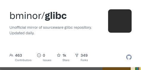 Github Bminorglibc Unofficial Mirror Of Sourceware Glibc Repository Updated Daily