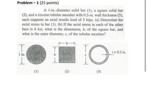 Solved A 1 In Diameter Solid Bar 1 A Square Solid Bar
