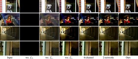 figure 10 from single image reflection removal via learning with multi