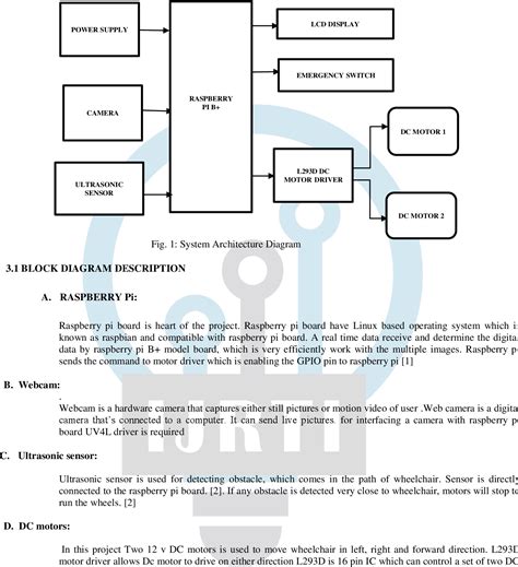 figure 1 from eye monitoring wheelchair using raspberry pi semantic scholar