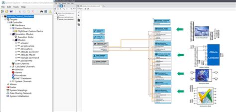 introduction of flight simulation based on ni veristand simulink® and