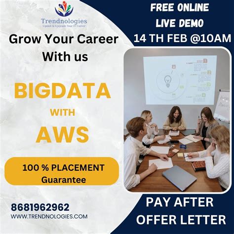 Jothi Jo On Linkedin Hi Guys Bigdata Online Live Demo On 14th Feb 10 Am Available