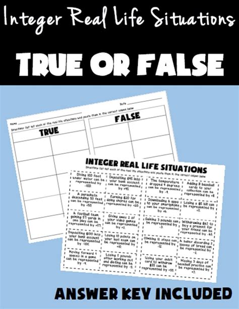 98 6th Grade Math Rational Numbers And The Coordinate Plane Ideas Middle School Math Math
