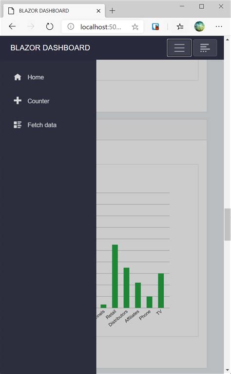 blazor admin dashboard