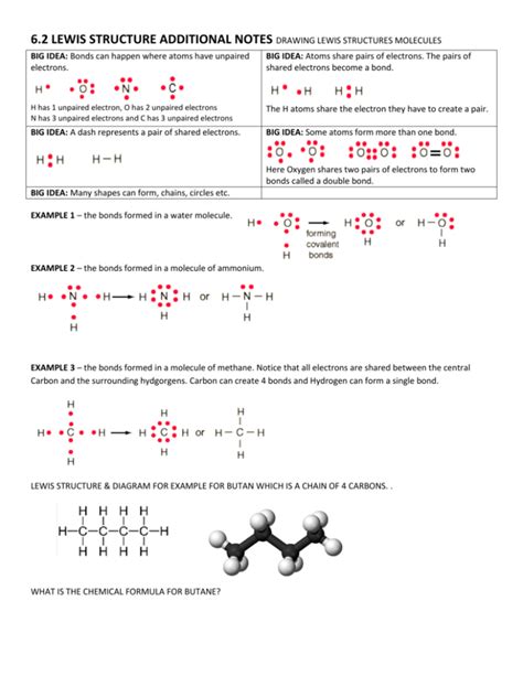 Lewis Structures Drawing Molecules Chemical Bonds