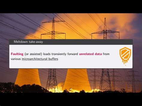 Ieee Symposium On Security And Privacy Talk Hijacking Transient