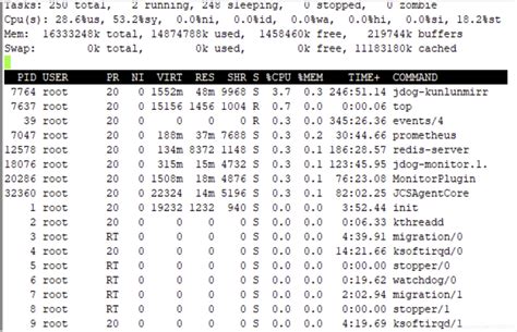 挖矿病毒解决实例（隐藏进程，文章较好）（入侵） web 系统安全与溯源 csdn专栏