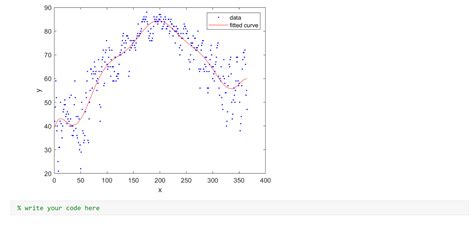 There Two Problems In This One Signal Loading And Chegg