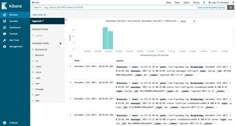 Installing The Elk Stack On Aws A Step By Step Guide