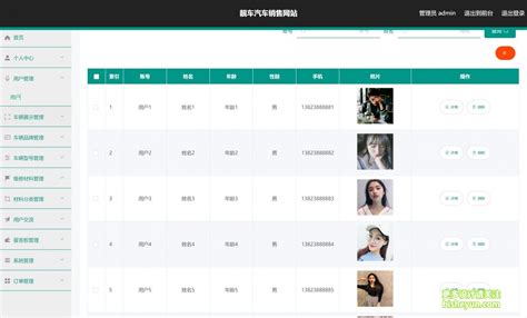 Java毕业设计源码基于javaspringboot汽车销售管理系统 毕设网 计算机毕业设计源码毕业设计成品论文下载网