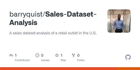 Github Barryquist Sales Dataset Analysis A Sales Dataset Analysis Of A Retail Outlet In The U S