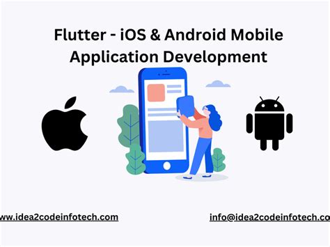 Ios And Android App Built With Flutter Hybrid Technology Upwork