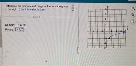 Solved Determine The Domain And Range Of The Function Given Chegg