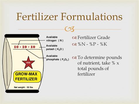 Lesson 4 – Fertilizing Soils - ppt download