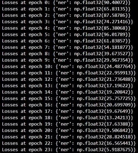 Ai Ner Nlp Finetuning Machinelearning Datasciencejourney Aiinnovation Amit Mahindra