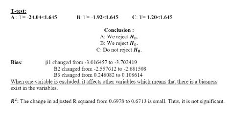 [solved] the stata data file elemapi dta contains data on 21