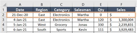 How To Add Running Total In Excel Pivot Table Excelgraduate