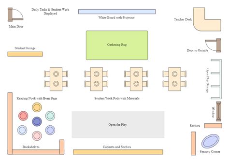 Classroom Layout Floor Plan