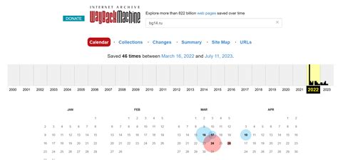Nixintel Open Source Intelligence And Investigations Digging Into Russian Disinfo Infrastructure