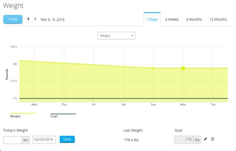 Garmin Index WiFi Smart Scale In Depth Review DC Rainmaker