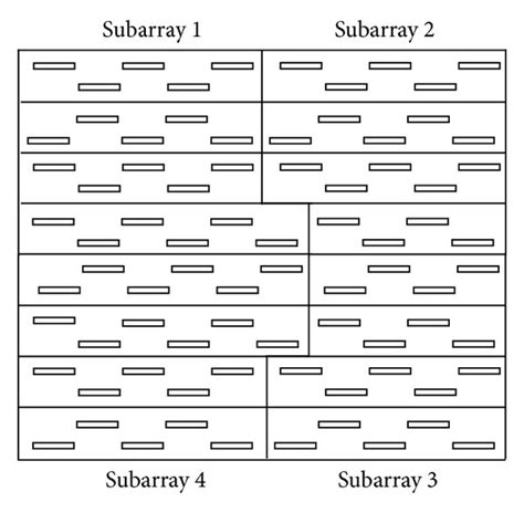 A An Example Of Subarrays Structure B Feeding Waveguides And Input