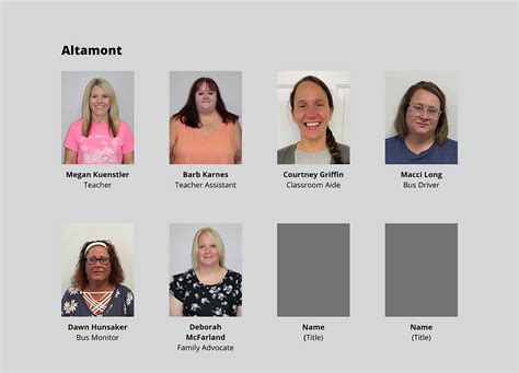 Head Start Staff Directory Cefs