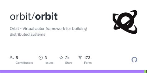 Github Orbitorbit Orbit Virtual Actor Framework For Building Distributed Systems