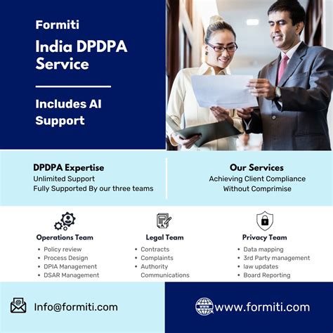 Formiti Launches India Dpdpa Compliance Service Robert Healey Posted On The Topic Linkedin
