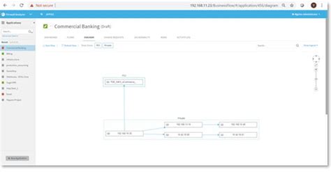 Algosec Appviz Algosec Indonesia Hubungi Kami
