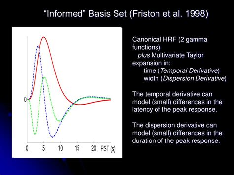 Ppt Temporal Basis Functions Powerpoint Presentation Free Download Id 3039691