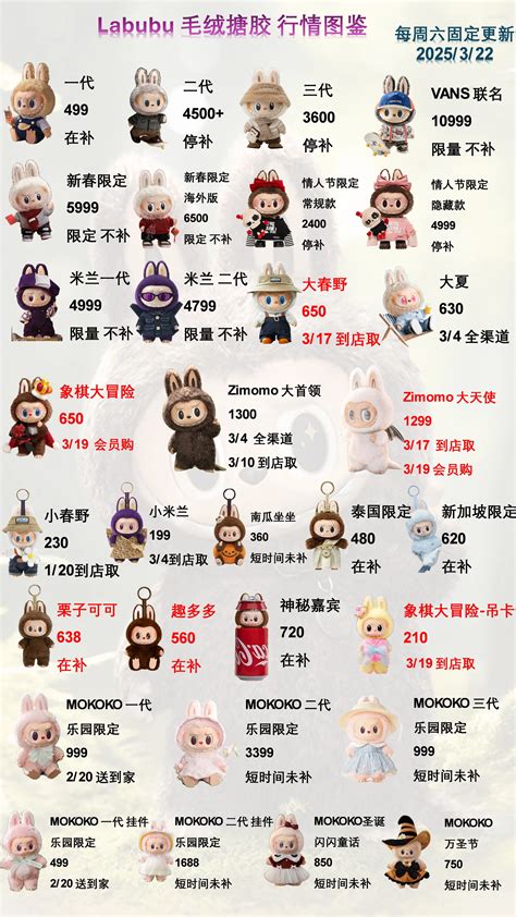 Labubu产品系列 抖音