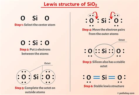 Seo2 Lewis Structure