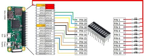 Using A 10 Segment Led Bar With Raspberry Pi And Python