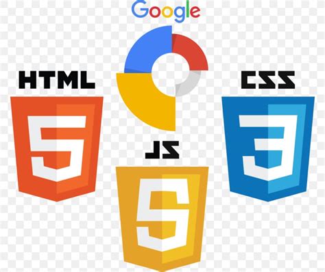 Web Development Html Javascript Cascading Style Sheets Css3 Png