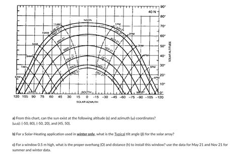 Grade 12 Engineering Rhomeworkhelp