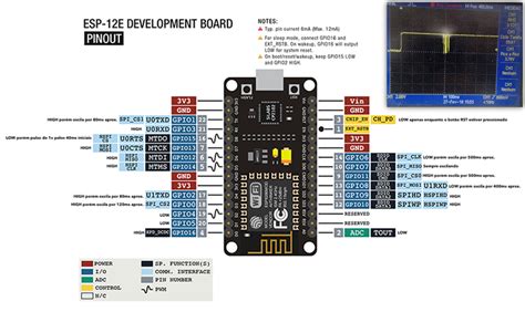 Tft Screen Problem With Esp8266 Displays Arduino Forum