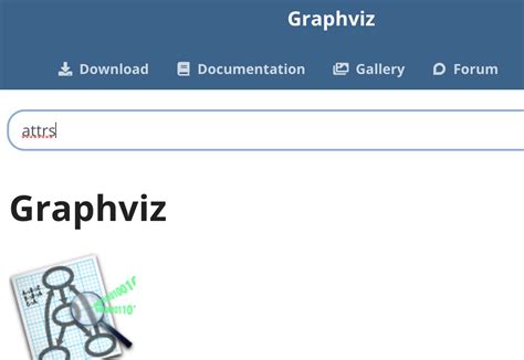Algolia Search Integration Only Works On Full Width Searchbox Not On Narrow Pages Issue 739