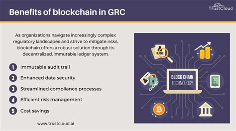 Blockchain And Grc Revolutionizing Trust Transparency And 5 Benefits