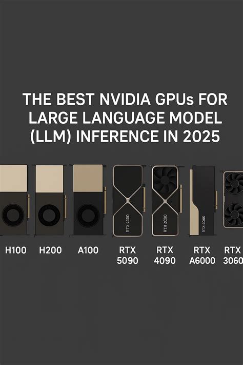 Cuda Meets Python How Nvidia Is Ushering In A New Era Of Gpu