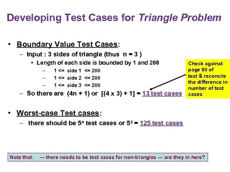 Boundary Value Testing 1 A Type Of Black