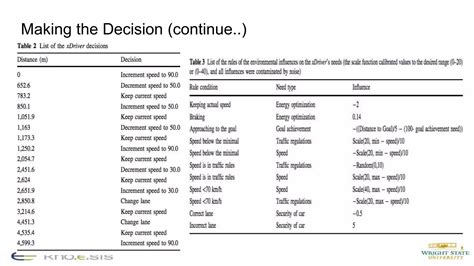 Semantic Cognitive And Perceptual Computing Cognitive Computing In