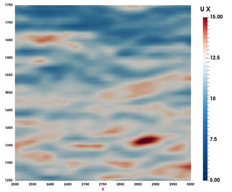 Instantaneous Streamwise Velocity In The Coarse And Fine Precursor